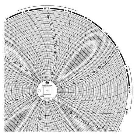 Graphic Controls Circular Paper Chart, 1 day, PK60 Chart 456 | Zoro