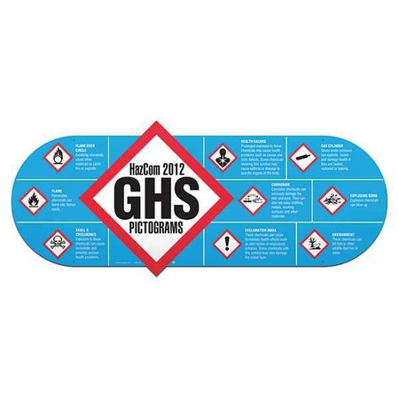 Ghs Safety Wall Chart, Regulatory Compliance, English GHS1078 | Zoro