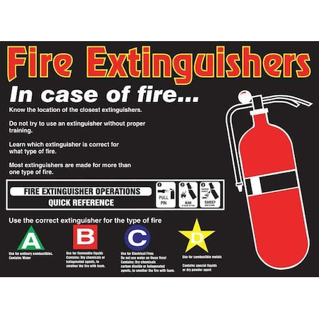 Accuform Poster, Fire Extinguishers, 18 x 24 In. SP124472L | Zoro