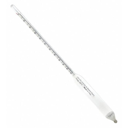 Thermco Hydrometer, Gravity/Baume, 0.001/0.2 GW2533DS | Zoro