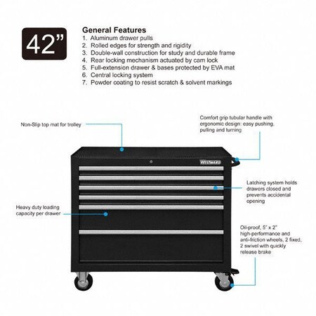 Westward WESTWARD Rolling Tool Cabinet, 6-Drawers, Gloss Black, 42" W x 19" D x 40" H 32H853 | Zoro