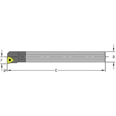 Ultra-Dex Usa Indexable Thread Turning Tool Holder, E12Q LSER3, 7 in L ...