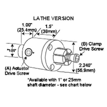 Mitee-Bite Products Side Actd Clamp, Lathe with 25mm Shaft, M6 38606 | Zoro