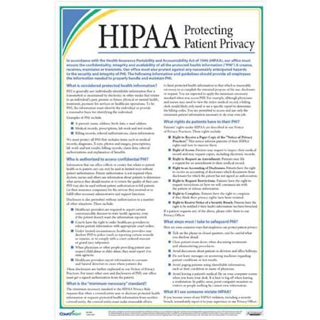 Complyright Patient Privacy Poster, 12 in H x, 18 in W, Plastic A2126 ...