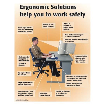 Safetyposter.Com Safety Poster, Ergonomic Solutions Help You to Work ...