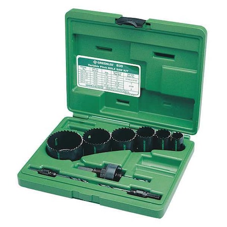 Greenlee Hole Cutter Kits