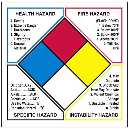 Brady Label, Paper Label, 6in.Hx6in.W, 500 Labels 53071 | Zoro