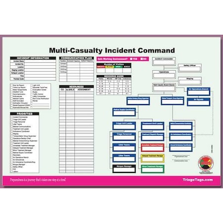 Disaster Management Systems Multi-Casualty ICS Worksheet, PK25 DMS ...