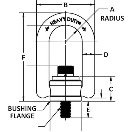 Adb Hoist Rings Hoist Ring, Bolt-On, 1/2-13in, 26 ft.-lb. 33316 | Zoro