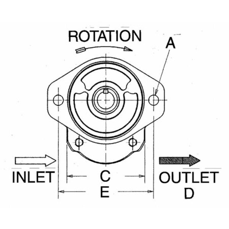 CONCENTRIC Pump,Hydraulic Gear (1800290) | Zoro