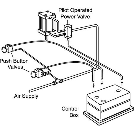 Aro Control Block 59191 | Zoro