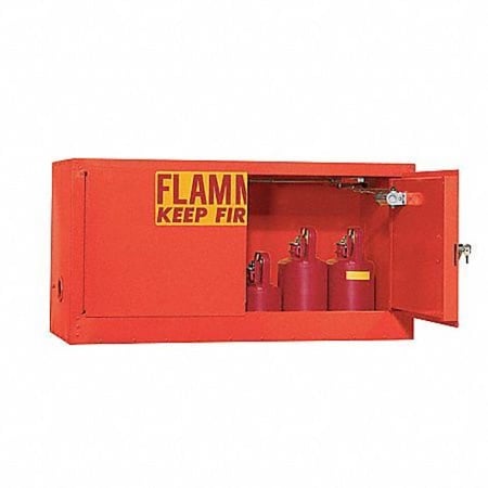 Eagle Mfg Flammable Safety Cabinet, 15 Gal., Red ADD-15 RED | Zoro