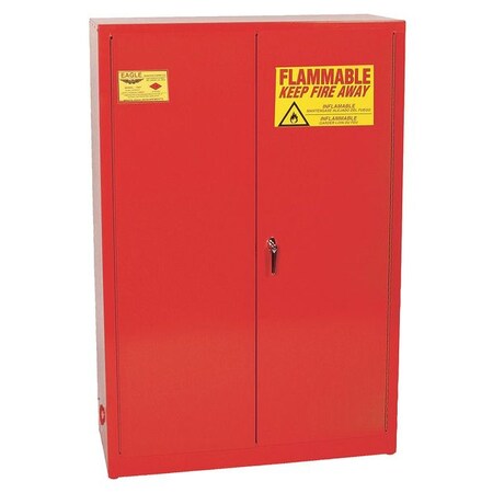 Eagle Mfg Flammable Safety Cabinet, 45 gal., Red 1947RED | Zoro