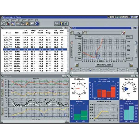 Davis Instruments WeatherLink Software, Windows, Serial 6510SER | Zoro