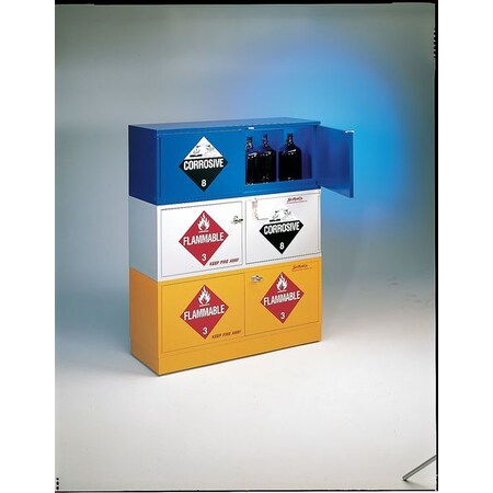 Scimatco Combination Safety Cabinet, Stackable SC2260 | Zoro