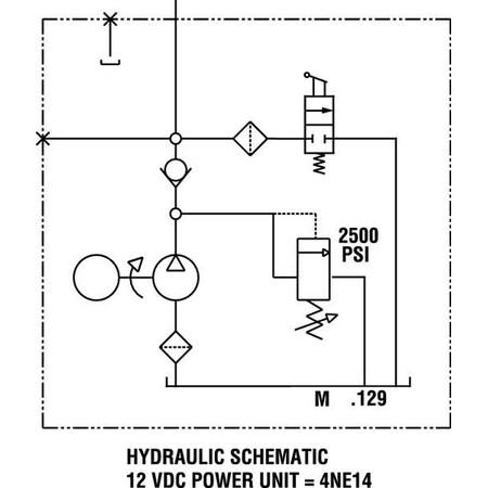 Concentric International Power Unit, 1 Stage, 12VDC, 3000 psi 1560047 ...