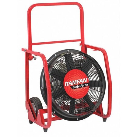 Ramfan PPV Fan, Gas, 21 In, 4.8 HP GF210 | Zoro