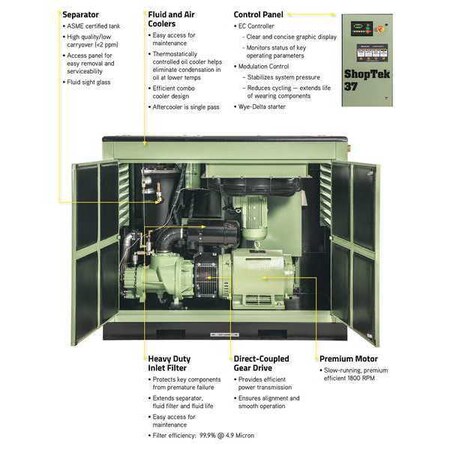 Sullair Rotary Screw Air Compressor, 30.0 HP ST2208/230-460/3/60 | Zoro