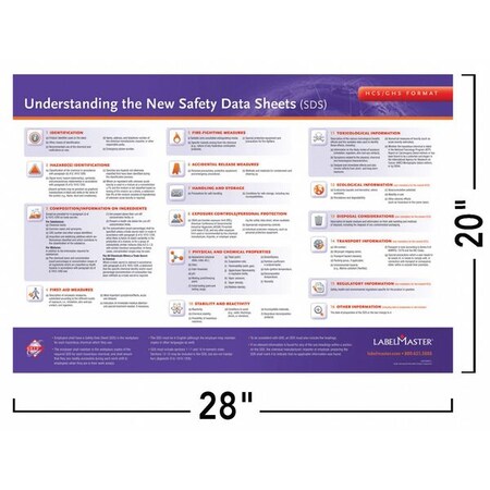 Labelmaster Training DVD, GHS Label Training, English GHISTRNPST1 | Zoro