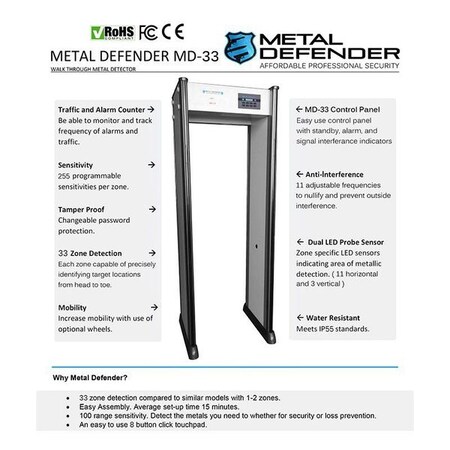 Metal Defender Metal Detector,Walk-Through,33 Zone (MD-33) | Zoro