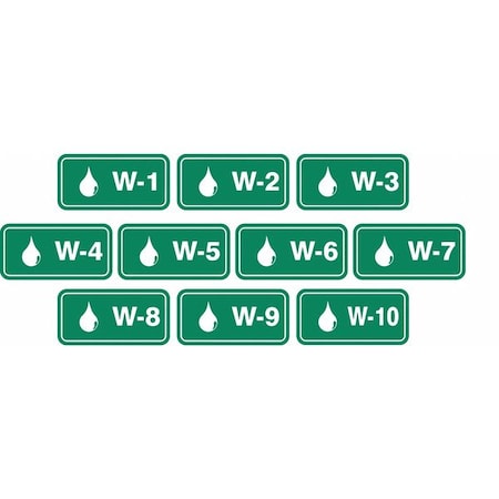 Accuform Energy Source ID Tag, No Header, vinyl, 3" Width, 1-1/2 ...