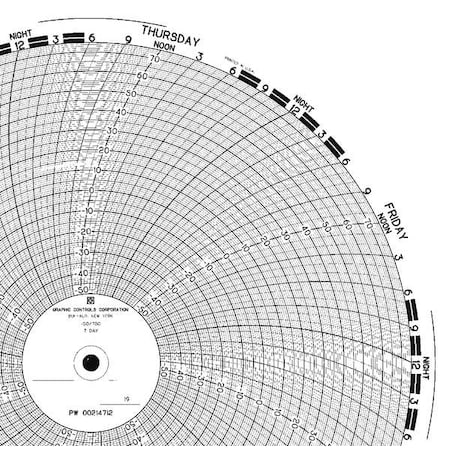 Graphic Controls Chart, 9.938 In, -50 to 75, 7 Day, PK100 PW 00214712 ...