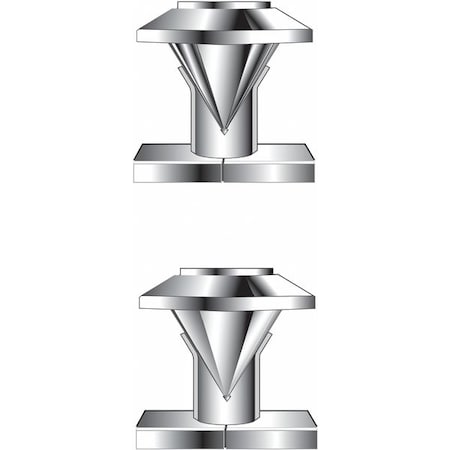 Imperial Flaring Tool, 37 Deg 400-F | Zoro