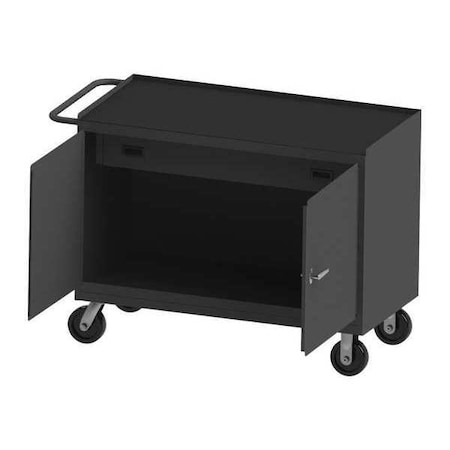 Durham Mfg Mobile Service Bench, 3600 lb., 37-3/4" H 3413-RM-95 | Zoro