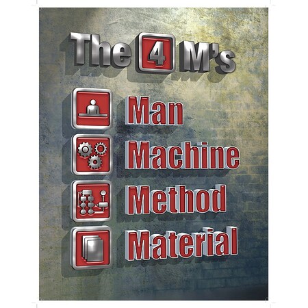 Mancomm Safety Poster, 4 M's Poster, Paper, 16 in W, 12 in H 31P-018-02 ...