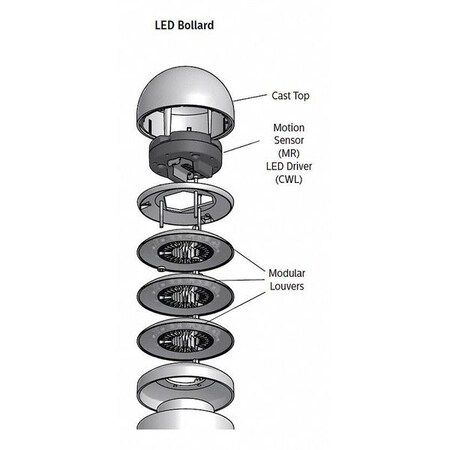Gardco LED Bollard, 120 to 277VAC, 42"H, 41W, 4500K BRM8323212241 | Zoro