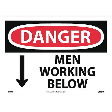 Nmc Danger Men Working Below Sign, D71PB D71PB | Zoro