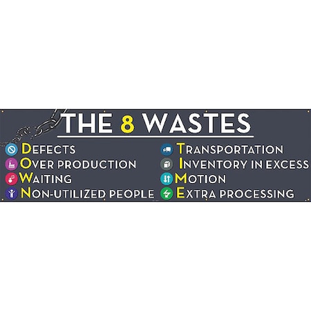 Nmc The 8 Wastes Banner, 36 in H x, 120 in W, Polyethylene BT57 | Zoro