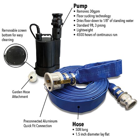 Quick Dam Flood Pump Emergency Kit QDPK1 | Zoro