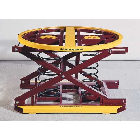 Southworth Spring Actuated Pallet Level Loader PALLET PAL RANGE 4 | Zoro