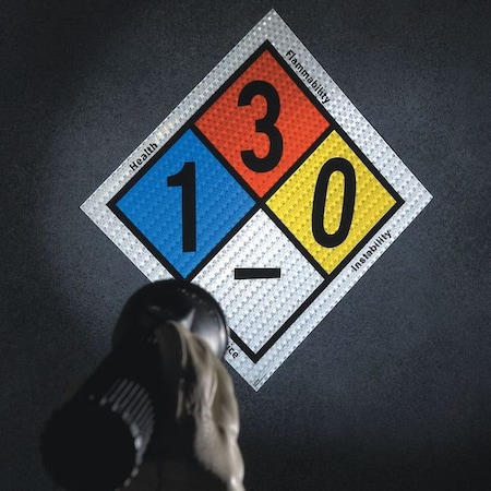 Electromark NFR Sign Kit, 12x12 In R2004 | Zoro