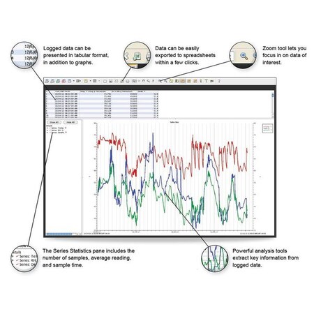 Hobo HOBOware Pro Data Logger CD BHW-PRO-CD | Zoro