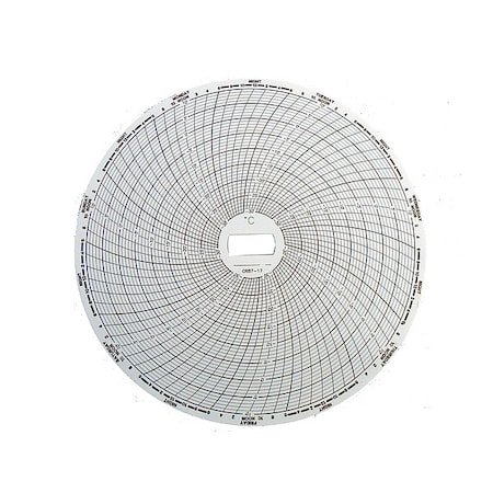 Supco Chart 7 Day -30 DegreeC/10 Degree C, PK60 CR87-17 | Zoro