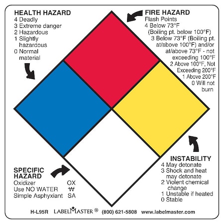 Labelmaster NFPA Diamond Label, 4inx4in, Paper, 500 H-L95R | Zoro