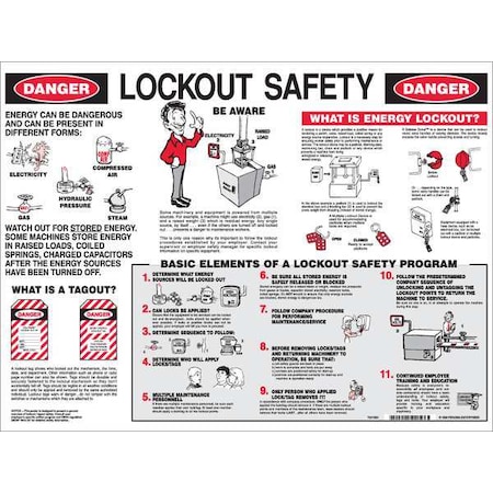 Brady Poster, 18X24, Lockout Safety, English LOSP8 | Zoro