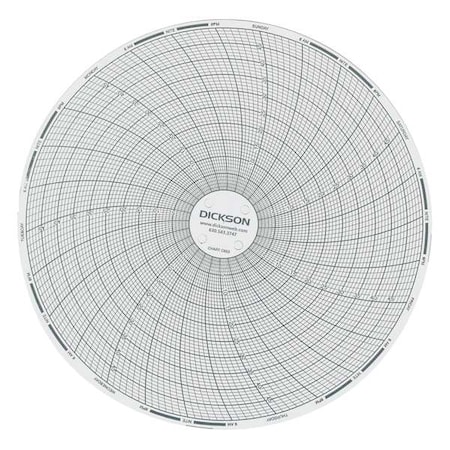 Dickson Chart, 6 In, Range 0 to 50 C, 7 Day, PK60 C663 | Zoro