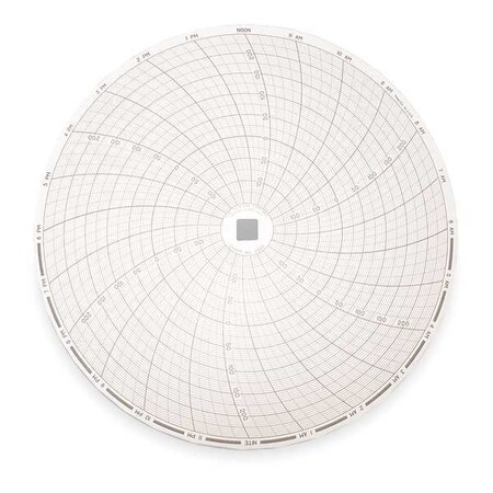 Dickson Chart, 8 In, -150 to +250, 24 Hr, PK60 C442 | Zoro