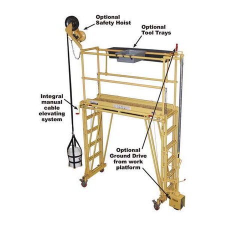 Tele-Tower Rolling Work Platform, 8 ft. L 1101-96 | Zoro