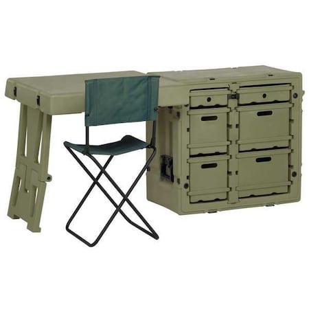 Pelican Admin Desk, 30.8Lx21Wx28.5D, OD Green 472-ADMIN-DESK | Zoro