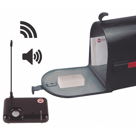 Safety Technology International Mailbox Delivery Alert, Wireless STI ...