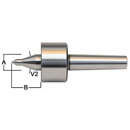 Riten Regal Live Center, 2MT, Long Point 48102 | Zoro