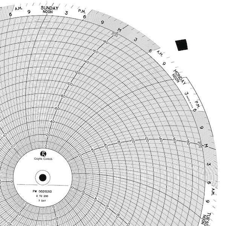 Graphic Controls Circular Paper Chart, 7 Day, PK100 PW 00213891 7D | Zoro