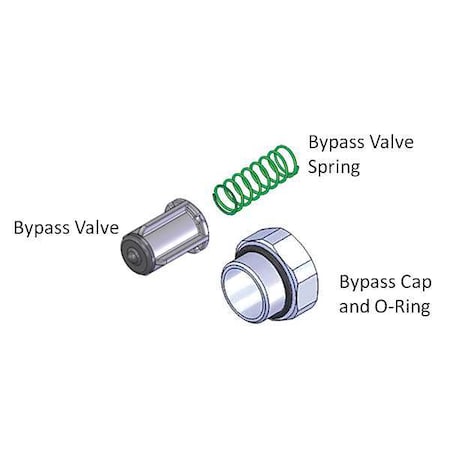Fill-Rite Bypass Valve Assembly KIT700BV | Zoro
