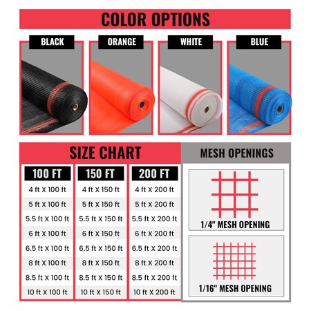 Sealtech 6ft x 100ft. Heavy Duty Safety Debris Netting Rolls - Fire ...