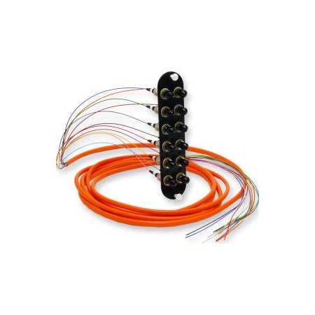 Corning Closet Connector Housing (CCH) Panel, pigtailed, ST compatible ...