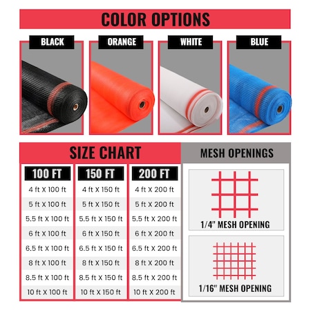 Sealtech 4ft x 100ft. Heavy Duty Safety Debris Netting Rolls - Fire Retardant, 1/4in Mesh Roll ...